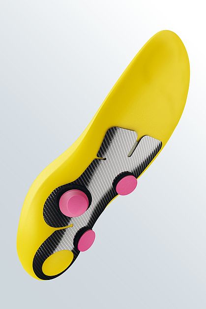 igli® Allround（イグリーオールラウンド） | メディ・ジャパン株式会社