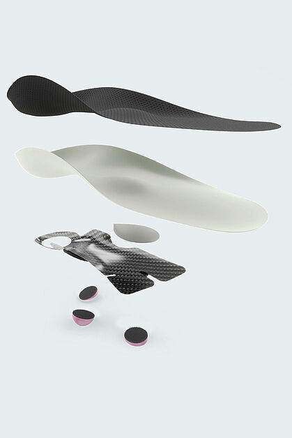 igli® Allround Light C+（イグリーオールラウンド・ライト C+） | メディ・ジャパン株式会社