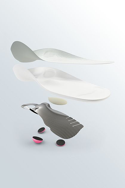 igli® Control（イグリーコントロール） | メディ・ジャパン株式会社